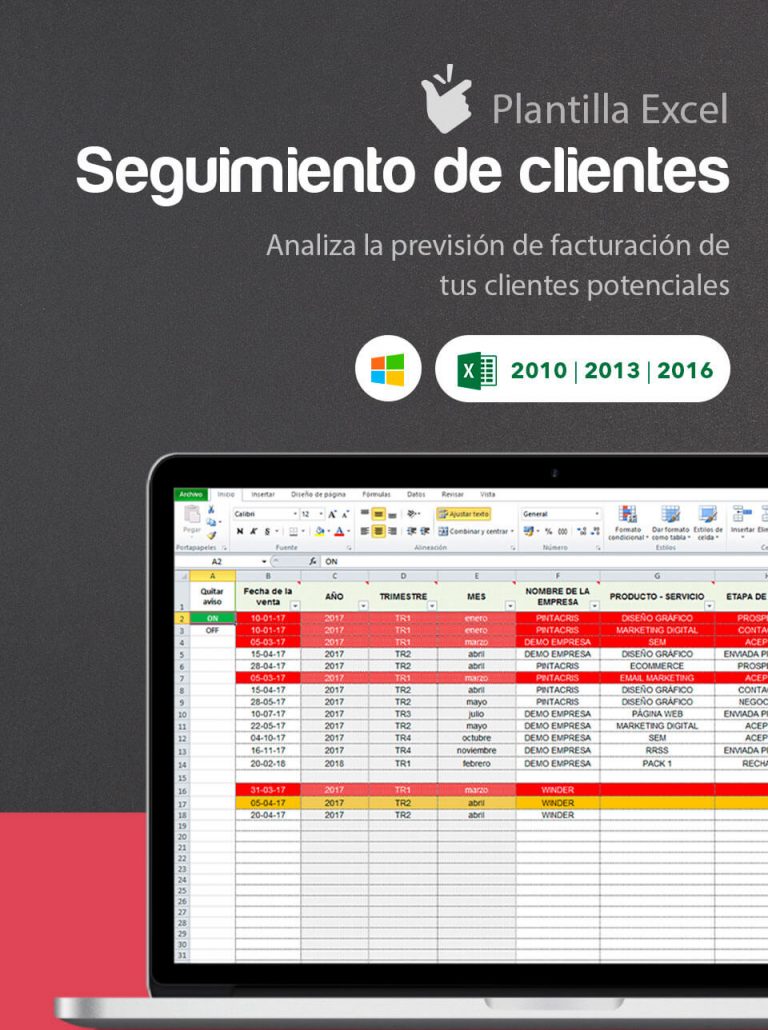 Tipos de documentos de gestión empresarial | Documentos empresariales