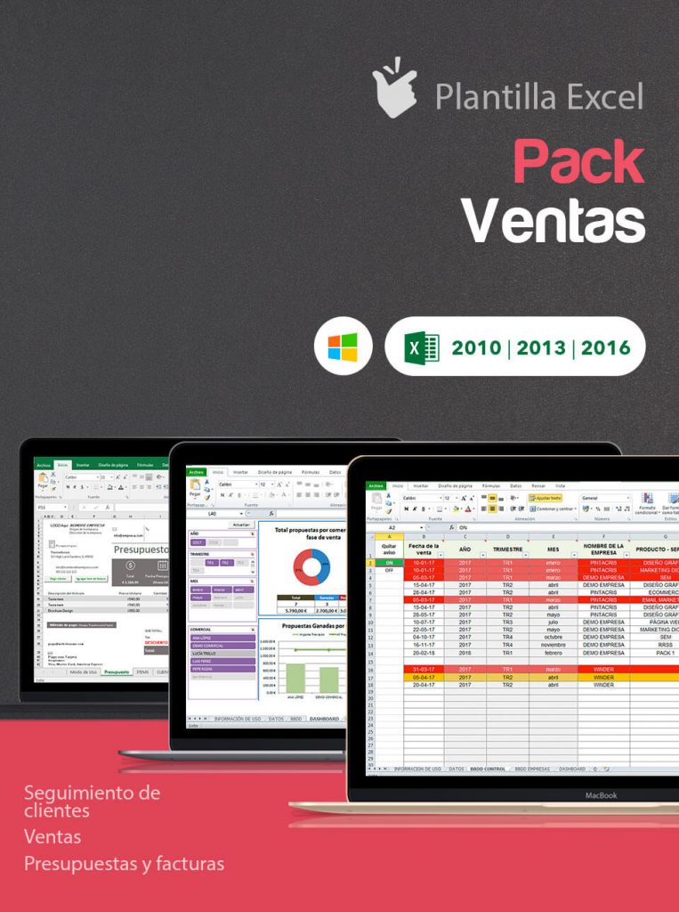 Qué documentos empresariales se utilizan en las ventas