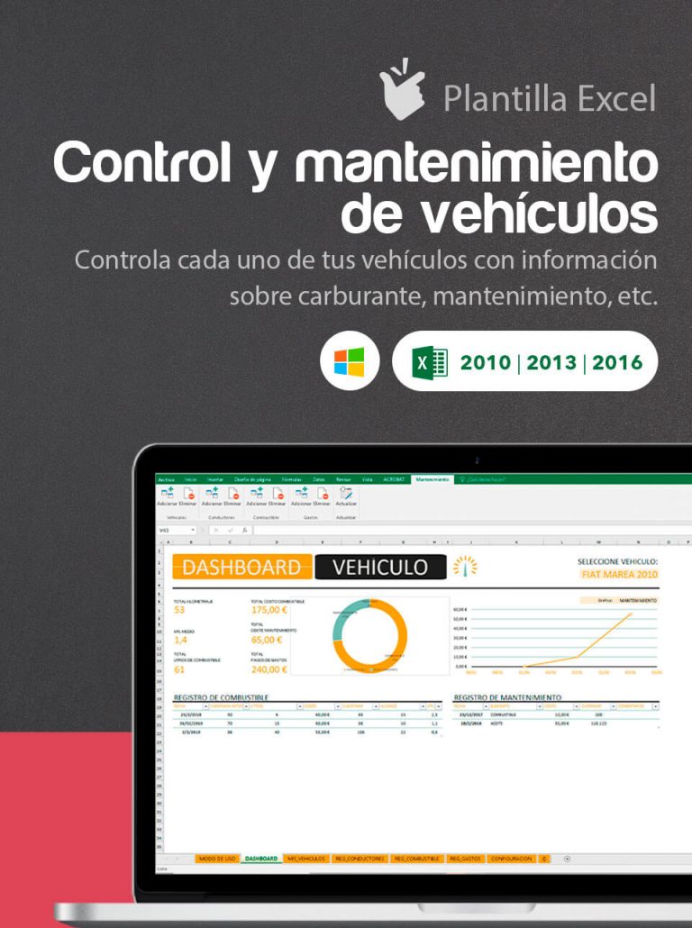 Plantilla Control y Mantenimiento de Vehículos | Plantilla flota de ...